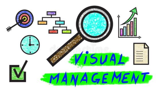 Visual Management - Swades Quality Management Services